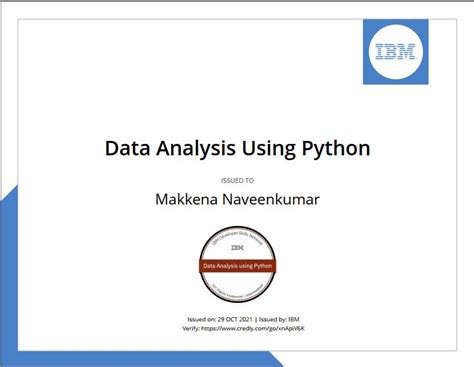 Naveenkumar Makkena On Linkedin Happylearning