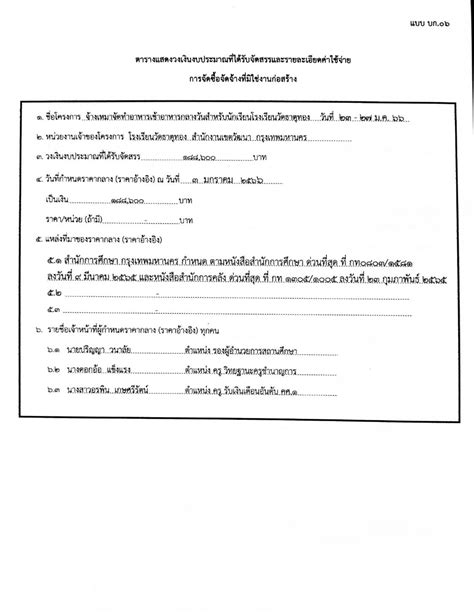 ตารางแสดงวงเงินงบประมาณที่ได้รับจัดสรรและรายละเอียดค่าใช้จ่าย การจัดซื้อจัดจ้างที่มิใช่งาน