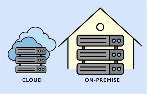 遠隔サポートソリューション リモサポ