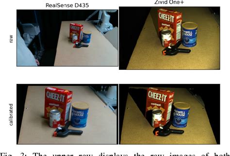 Multi Object Self Supervised Depth Denoising