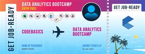 Bunty Patil On Linkedin Dataanalytics Codebasics Scholarship Learningjourney Grateful