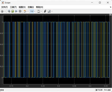 Qpsk Simulink实现 Moerjie 博客园