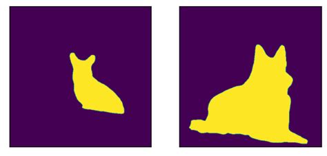 Visualization Utilities — Torchvision 0 11 0 Documentation