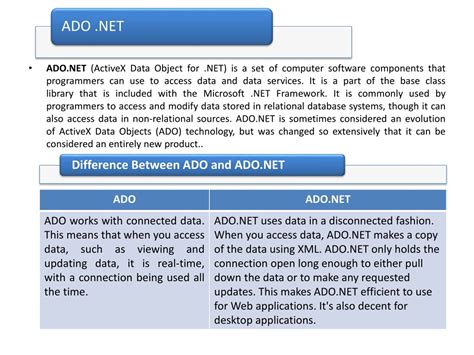 Ppt Computer Languages Powerpoint Presentation Free Download Id