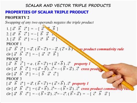 quello applicando lontano scalar product of three vectors sviluppo di