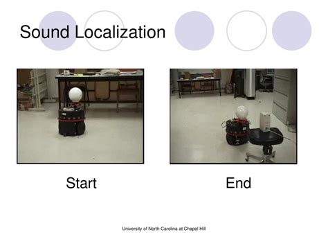 Ppt Spatial Sound Localization For Robots Powerpoint Presentation