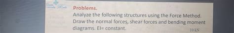 Solved Problems Analyze The Following Structures Using Chegg