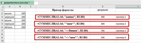 Как в Excel суммировать ячейки по условию Учим Эксель