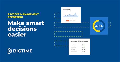 Project Management Reporting Bigtime