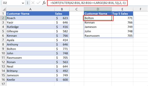How To Find Top Values In Excel Methods On Sheets