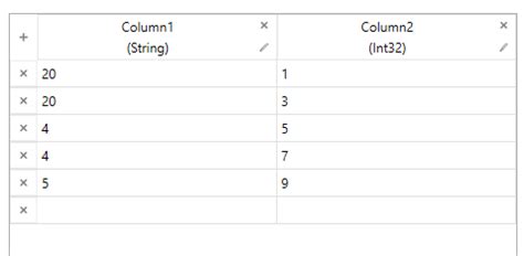 Group By And Sum Help UiPath Community Forum