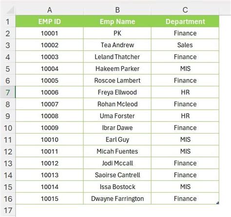 Lookup And Pivot In Power Query 3 Pk An Excel Expert