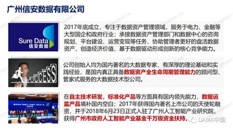 【活动回顾】数聚大咖 数据资产目录实践经验分享 Dama官网 Dama官网 【活动回顾】数聚大咖 数据资产目录实践经验分享 Dama官网 Dama官网