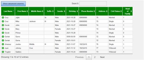 Html Table Columns Keeps Increasing Width After Every Show Column Button Click Stack Overflow