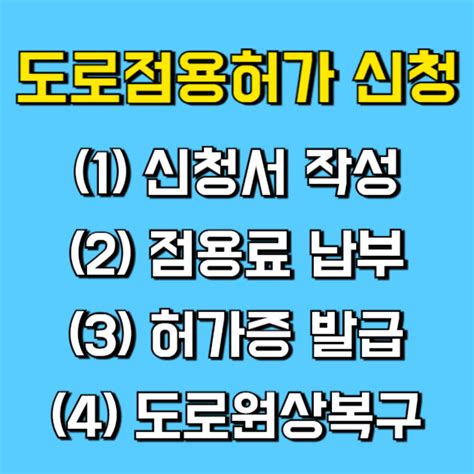 도로점용허가 신청서 다운로드 및 신청 작성방법 처리기간 처벌기준