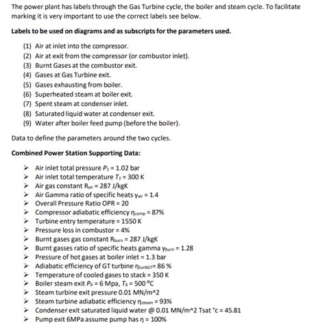 Solved Draw A Sketched Temperature Entropy Chart Of Both