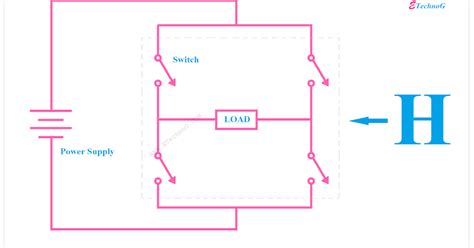[explained] h bridge circuit design applications advantages etechnog