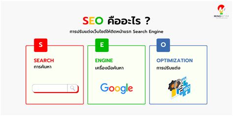 การทำ Seo คืออะไร Marketing Seo สำคัญกับธุรกิจในไทยอย่างไร