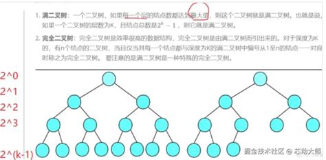C语言的二叉树51cto博客c语言中的二叉树