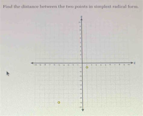 find the distance between the two points in simplest radical form