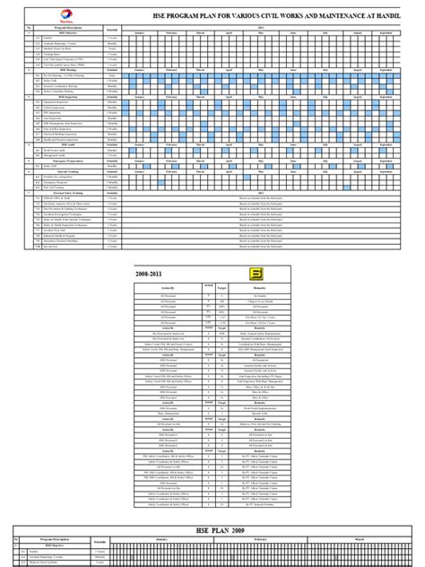 Hse Program Plan 2011 Pdf