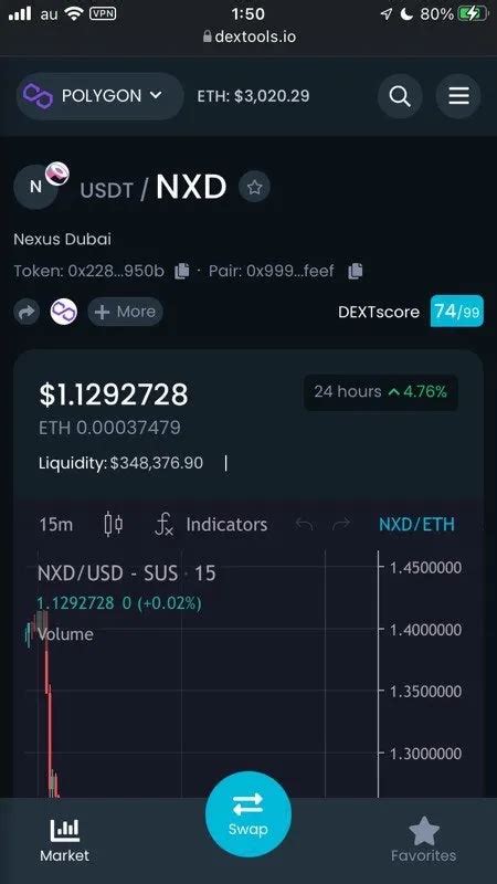 Dextools Io