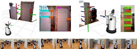 Grasping Pose Estimation For Multiple Handles Simultaneously As Well As Download Scientific