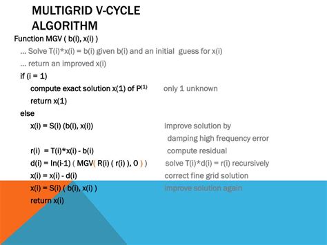 Ppt Solving The Discrete Poisson Equation Using Multigrid Powerpoint Presentation Id