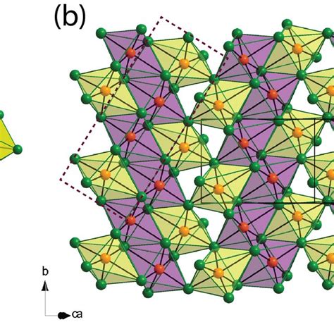 A Tetramer Of Edge Sharing Cucl6 Octahedra The Yellow And Purple