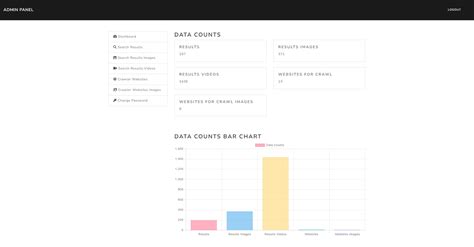 Search Quill Php Search Engine Script By Abhicodebox Codester