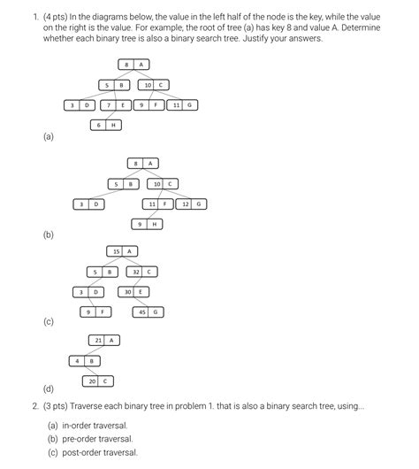 Solved Could you only answer #2. ﻿ ﻿Traverse each binary | Chegg.com