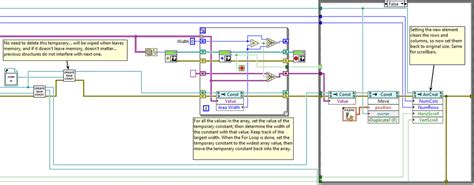 Solved Need To Implement Size To Text For Relay Action Constant And