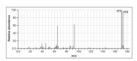 Draw The Structure That Best Fits The Below Spectra Chegg