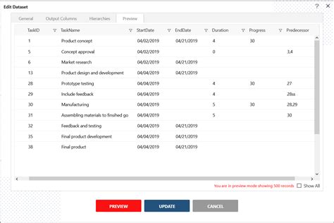 Gantt Chart Widget AIV