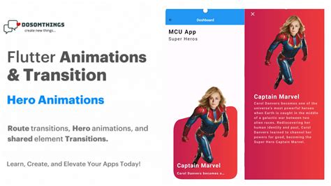 how to use the hero widget in flutter a complete guide do somthings