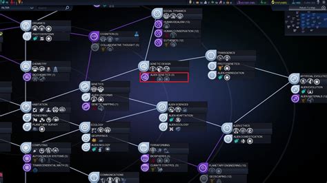 Alien Genetics Sid Meiers Civilization Beyond Earth Guide Ign