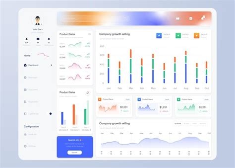 Dashboard Ui Design Vektoren Und Illustrationen Zum Kostenlosen Download Freepik