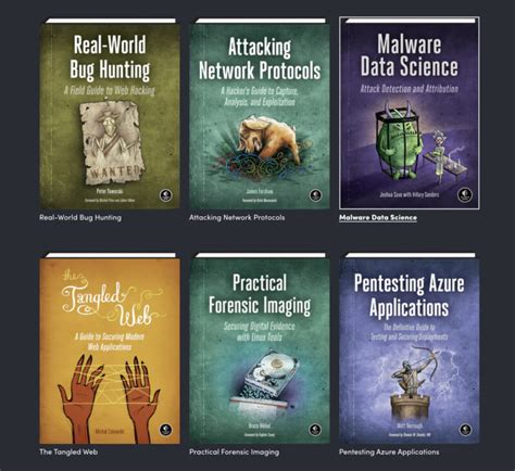 The Humble Hacking Book Bundle Epic Bundle