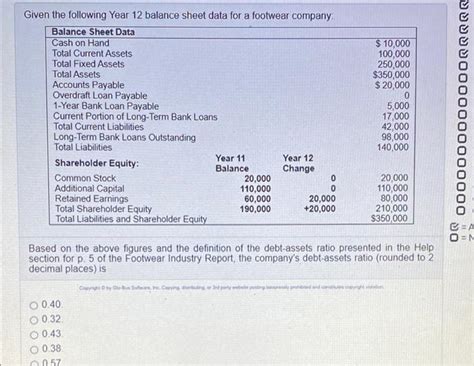 Solved Given the following Year 12 balance sheet data for a | Chegg.com