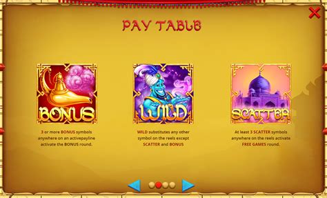 Aladdin Slot Machine For SALE Aladdin Online Slot Game