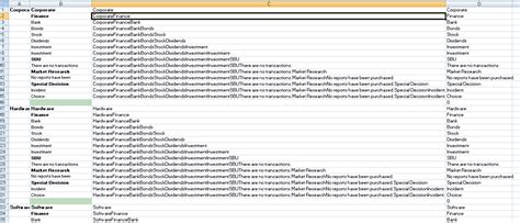 Excel Linking Columns Until New Values In Column A Stack Overflow