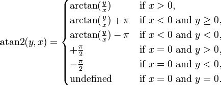 Math Python Atan Or Atan What Sould I Use Stack Overflow