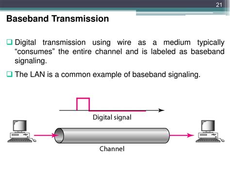 PPT Chapter Digital And Analog Signals PowerPoint Presentation Free Download ID