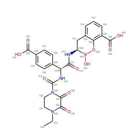 Rcsb Pdb 9md0 Crystal Structure Of The Transpeptidase Domain Of Pbp2 From The Neisseria