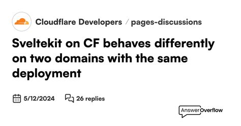 Sveltekit On Cf Behaves Differently On Two Domains With The Same