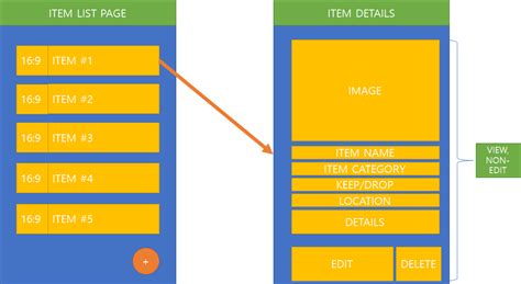 GitHub Nohsh Flutter Upload Uploading Pictures Using Flutter And Firebase