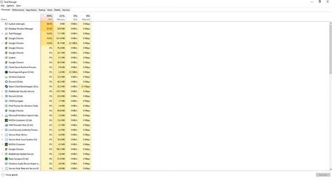 High Cpu Usage 99 100 At All Times Solved Windows 10 Forums