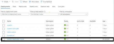 Github Abimbolarepocapgemini Cloud Devops Assignment