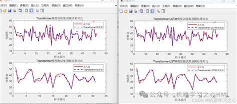 Transformer Lstm、transformer、cnn Lstm、lstm、cnn五模型多变量回归预测cnn Lstm的中文 Csdn博客