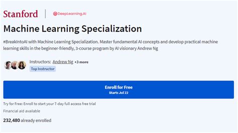 Is Coursera's Machine Learning Specialization Worth It In 2024? Review | Forecastegy